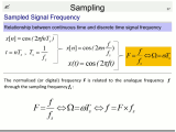Sampling Frequency