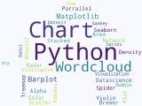 Image How To Generate A Picture With High Resolution Using Python And
