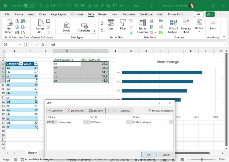 Vba Macro For Sorting And Sumif Stack Overflow - Modern Gradient Background - Retina