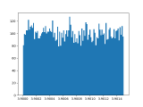 Python Monte Carlo Tolerance Simulation Stack Overflow