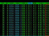 Python Scipy Pearson Coefficient Apparently Parallelize Computations