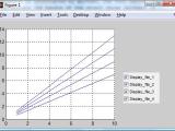 Matlab Gui Callback Plot Tedyher Mp3