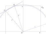 Geometry Fitting Rectangle Inside Another Rectangle In Diagonal