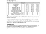 C Serial Port Com Port Reading Data Stack Overflow