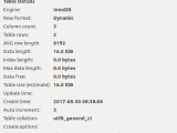 Phpmyadmin Add Or Change Comment For Mysql Table Or Column Stack
