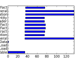 Python Matplotlib Increase Resolution To See Details Stack Overflow