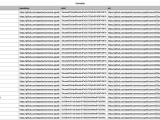 Dataframe How To Merge Dataset In Python Based On Column Value