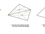 Geometry How Can I Construct The Centroid Of A Quadrilateral