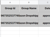 Javascript Google Sheet Api V4 Append Values Formatting Issue
