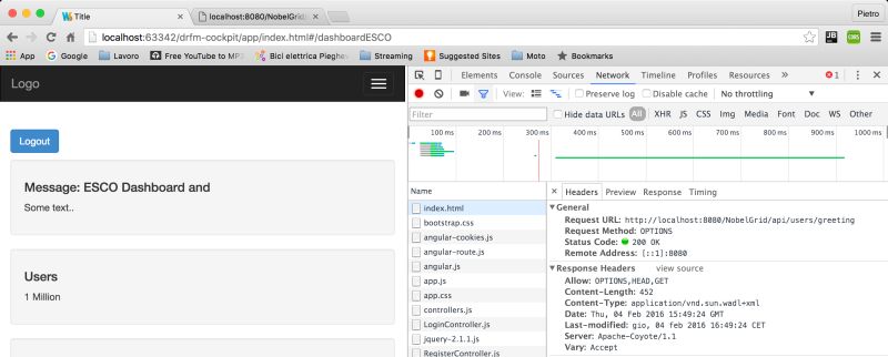 Javascript Access Control Allow Origin Not Working In Angularjs - Download Modern Geometric Photo | 8K