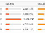Python Matplotlib How To Draw Table Bar Chart Stack Overflow