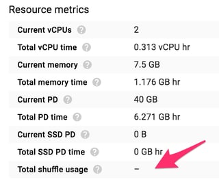 How To Activate Dataflow Shuffle Service Through Gcloud Cli Stack - Light Picture Collection - Retina Quality
