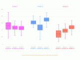 How To Group Items On Plotly Boxplot Stack Overflow