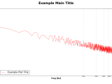 Python Formatting Axes When Plotting With Matplotlib Stack Overflow