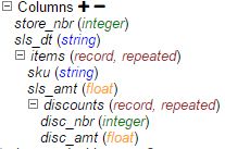 Generating Nested Json For Bigquery Stack Overflow - Premium Abstract Design Gallery - High Resolution