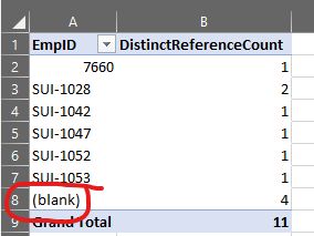 Vba Filter Pivot In Excel Stack Overflow - Download Perfect Colorful Wallpaper | Retina