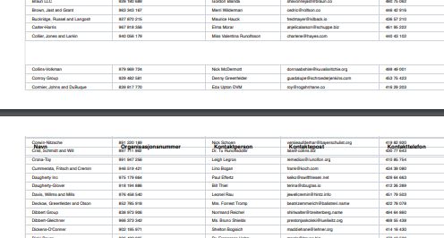 Css Bootstrap 3 Responsive Table Breaks Layout But Works Stack Overflow - Vintage Wallpaper Collection - HD Quality
