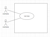 Uml Extend In Use Case Diagram Stack Overflow