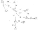 Graph Theory Algorithm To Enumerate All Possible Paths Stack Overflow