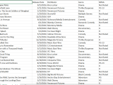 Python How To Plot Data From Csv Excel File Stack Overflow