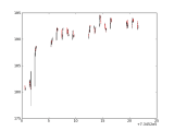Python Intraday Candlestick Charts Using Matplotlib Stack Overflow