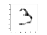 Python Superresolution Using Mnist Not Working Properly Stack Overflow