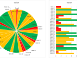 Vba Apply Color To Pie Chart Slices In Excel Stack Overflow