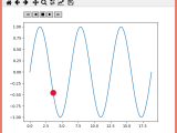 Python Managing Dynamic Plotting In Matplotlib Animation Module