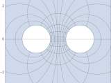 Parametric Plotting Coordinate Transformation Mathematica Stack Exchange