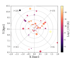 Python Matplotlib Polar Chart X Axis Label Position Design Talk