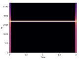 Python Librosa Melspectrogram Y Axis Scale Wrong Stack Overflow