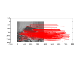 Matplotlib Plotting Two Images Side By Side In Python Stack Overflow