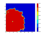Python Generating Discrete Heatmap From 3d Data In Matplotlib Stack