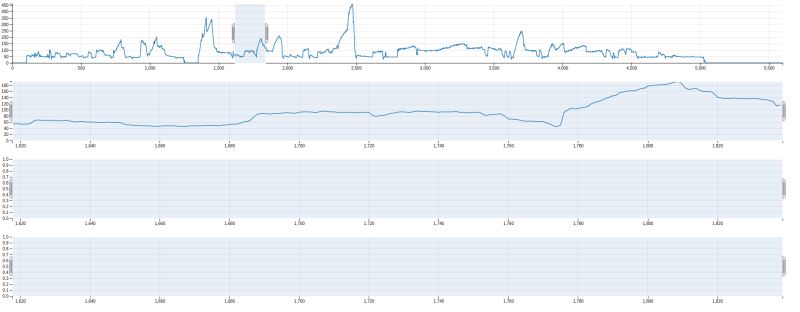 Ale Automatically Selects The Largest Empty Area Depending On User - Mobile Nature Backgrounds for Desktop