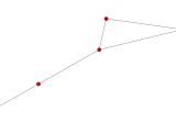Efficient Way For Finding All The Complete Subgraphs Of A Given Graph