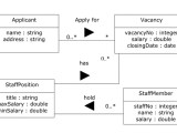 Sql Mapping Class Diagram Into Database Table Design Stack Overflow