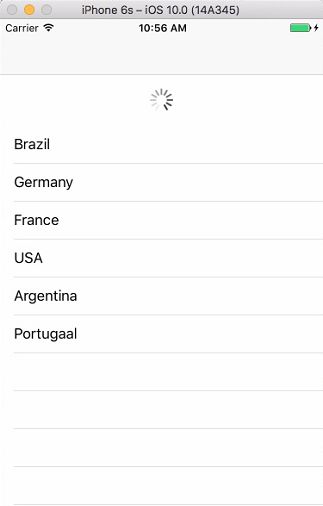 Ios Swift Pull To Refresh Stack Overflow - Best Light Arts in High Resolution