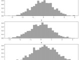 Python Matplotlib Savefig Into Different Pages Of A Pdf Stack Overflow