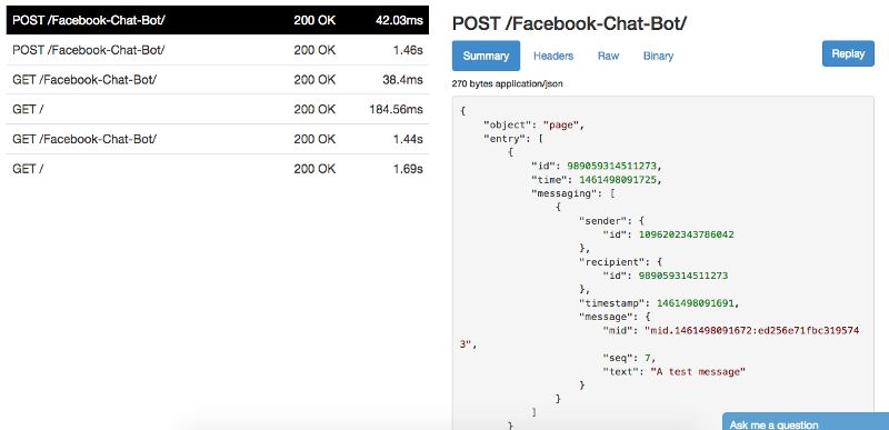 Ssl Anyway For Setting Telegram Webhook Without Setting Up Https - Amazing Abstract Pattern - High Resolution