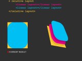 Relativelayout Vs Linearlayout