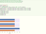 Python How To Plot Multiple Columns Side By Side With Seaborn