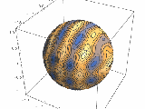 Graphics Plotting A Complicated 3d Wave On The Surface Of A Sphere