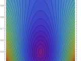 Plotting Contourplot Color Problems Mathematica Stack Exchange