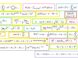 Cobinatorics Important Formulas In Combinatorics Mathoverflow