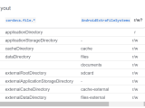 Ionic Android Internal Shared Memory Stack Overflow