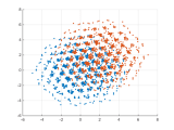 Arrays Find Intersection Between Two Data Sets Stack Overflow