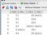 Oracle Null Handling In Sql Queries Stack Overflow