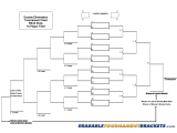 Language Agnostic Tournament Bracket Algorithm Software Engineering