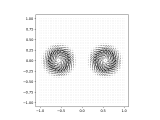 Python Plotting A Vector Field Using Quiver Stack Overflow