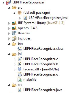 C Issue With Writing Facerecognizer For Java With Opencv 2 4 8 - Mobile Light Backgrounds for Desktop